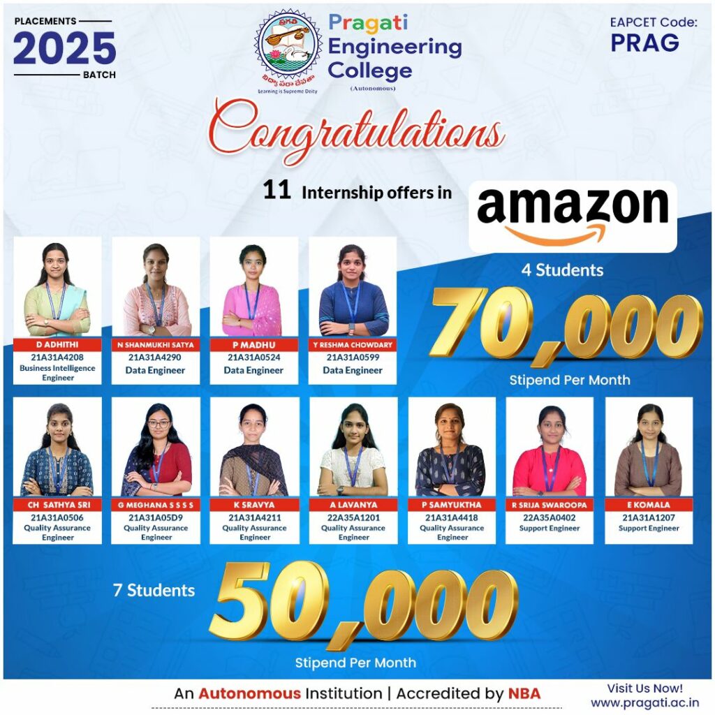 Home - Pragati Engineering College