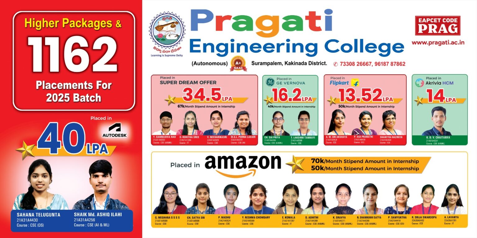 Home - Pragati Engineering College
