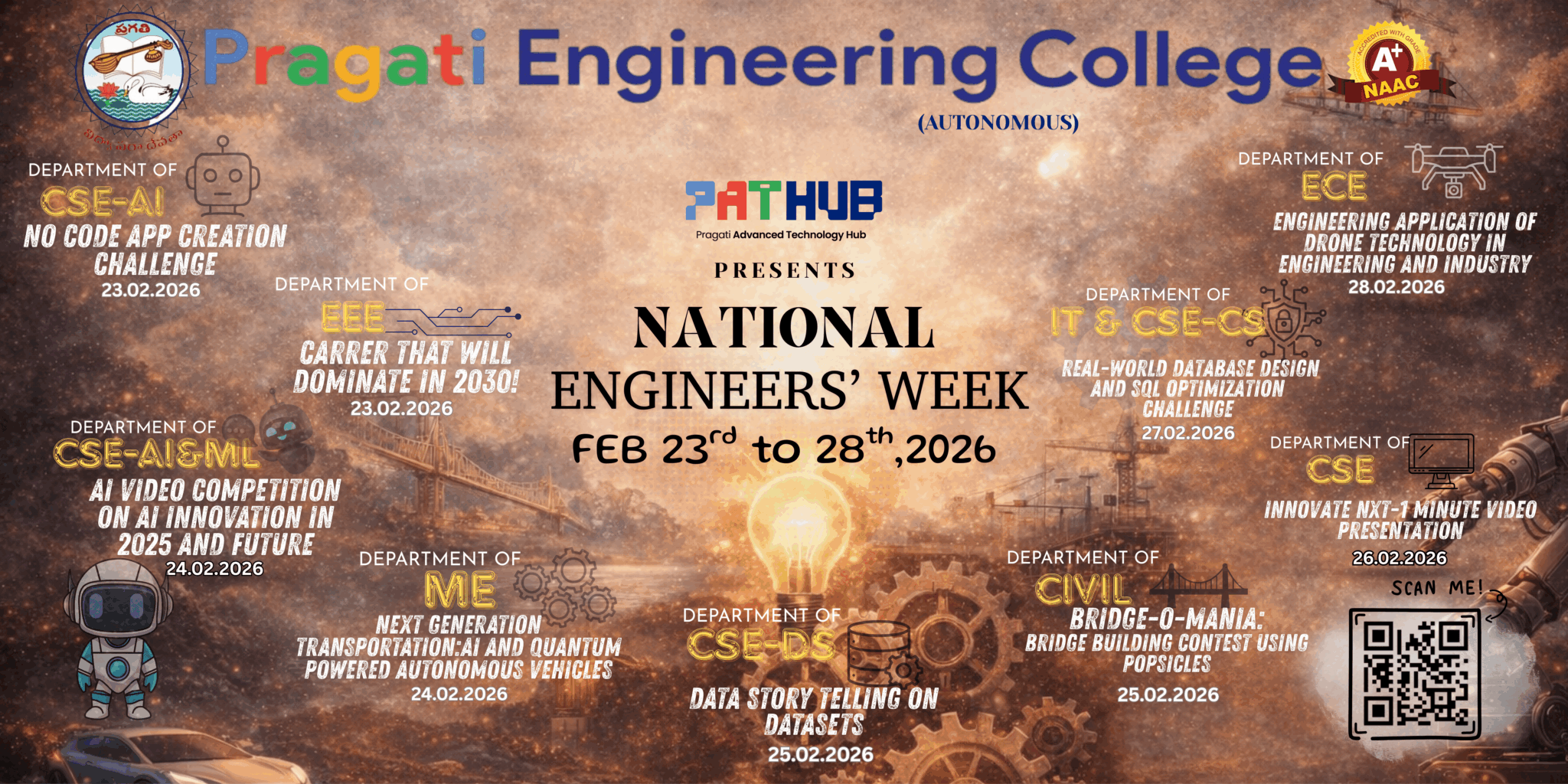 Engineers' Week 2026 - Pragati Engineering College